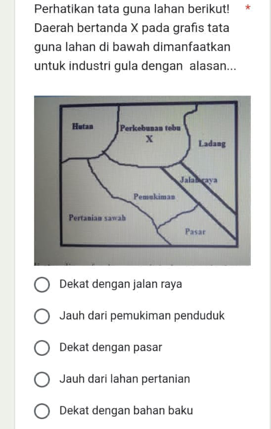 Perhatikan tata guna lahan berikut! Daerah | StudyX