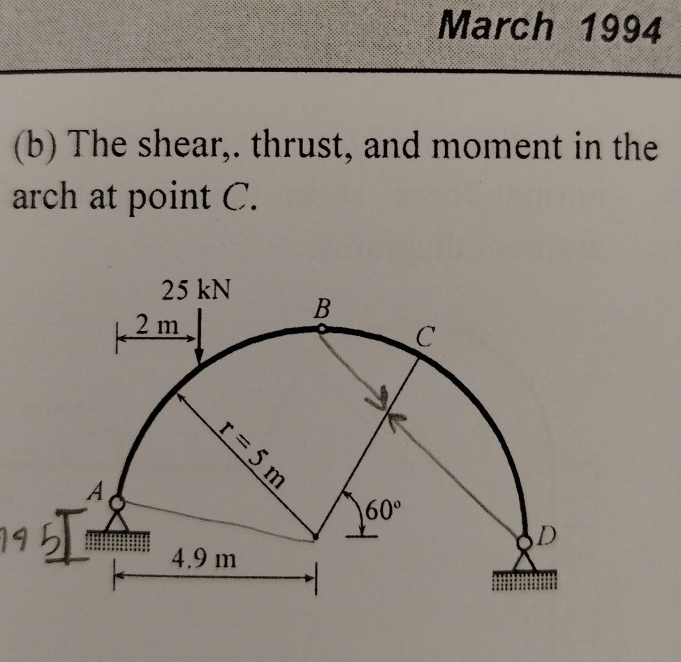(b) The shear, thrust, and moment in the | StudyX