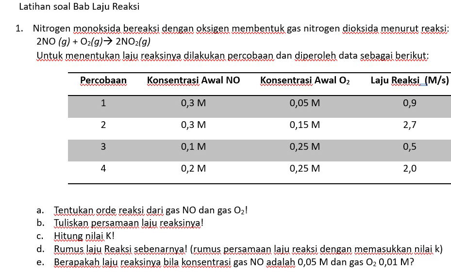 1. Nitrogen monoksida bereaksi dengan | StudyX