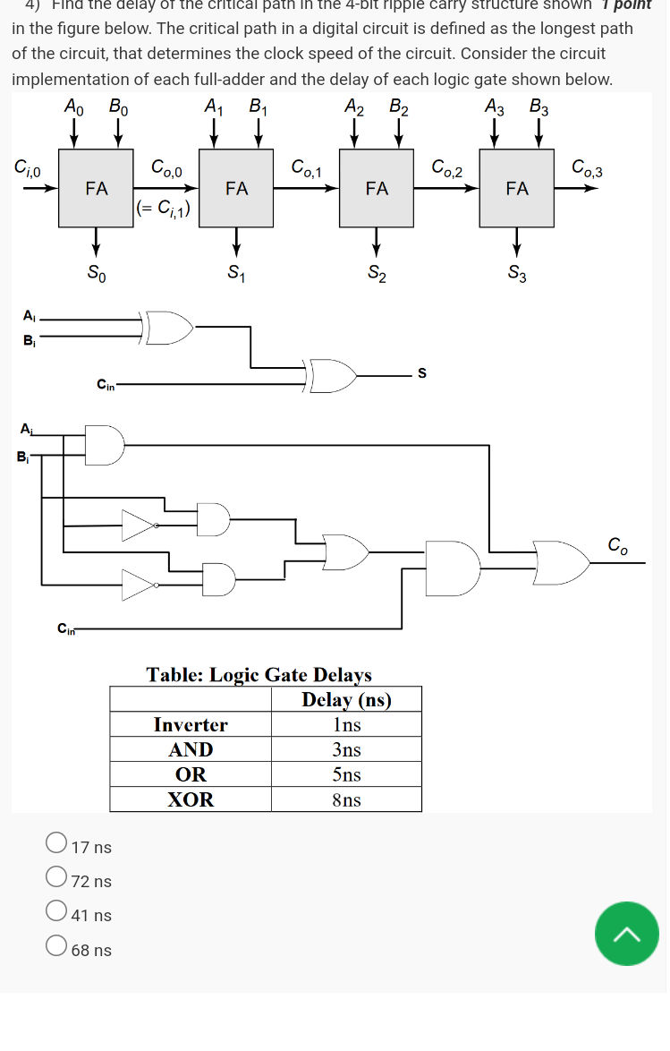 4) Find the delay of the critical path in | StudyX