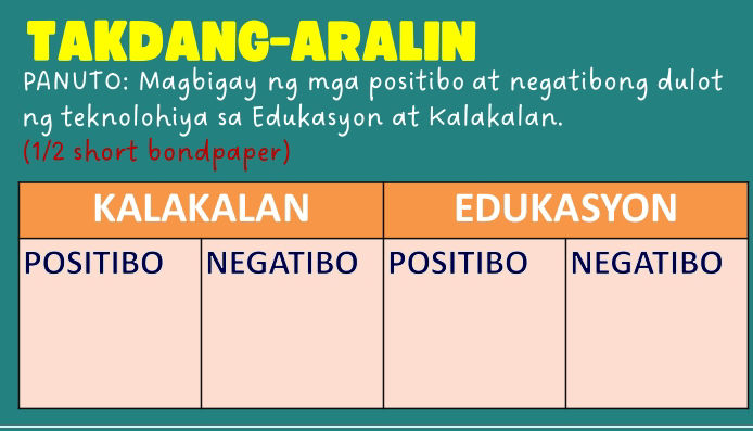 TAKDANG-ARALIN PANUTO: Magbigay ng mga | StudyX