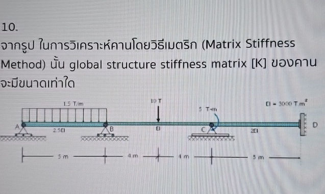 10. จากรูป ในการวิเคราะห์คานโดยวิธีเมตริก | StudyX