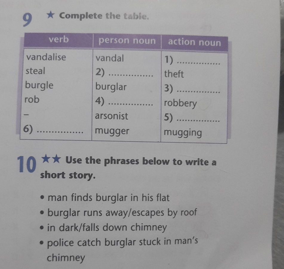 9 ★ Complete the table. | verb | person | StudyX