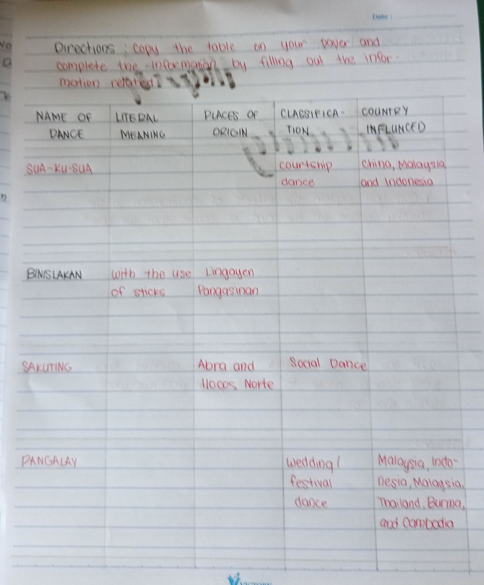 Directions: copy the table on your payer and | StudyX