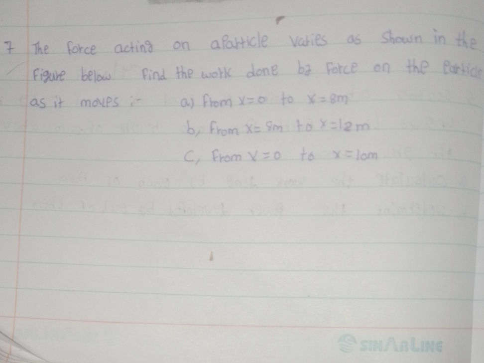 7 The force acting on a particle varies as | StudyX