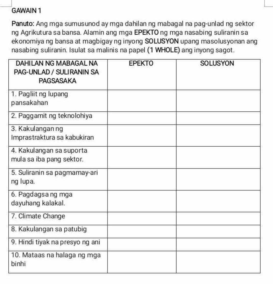 GAWAIN 1 Panuto: Ang mga sumusunod ay mga | StudyX