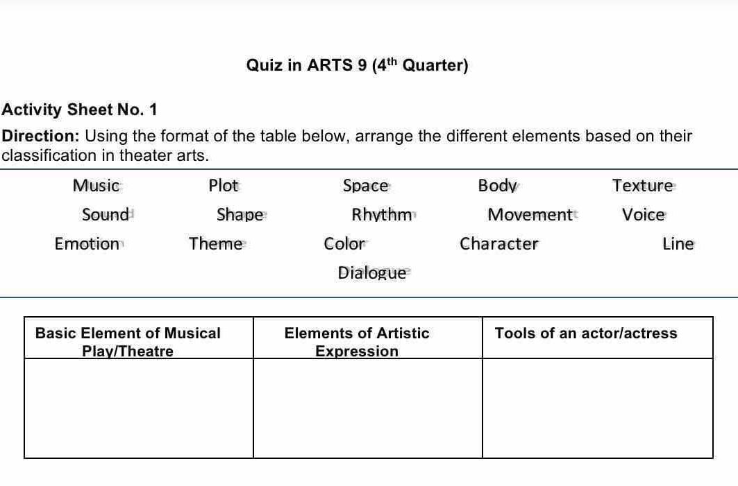 Direction: Using the format of the table | StudyX
