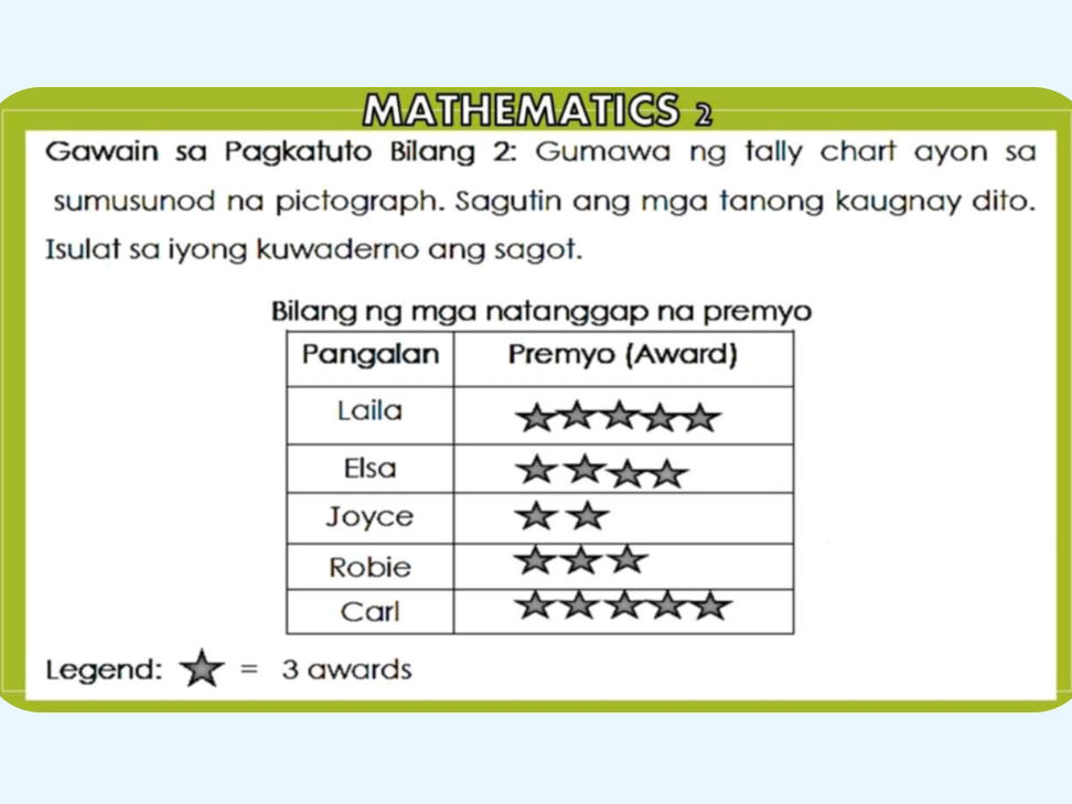 Gawain sa Pagkatuto Bilang 2: Gumawa ng | StudyX