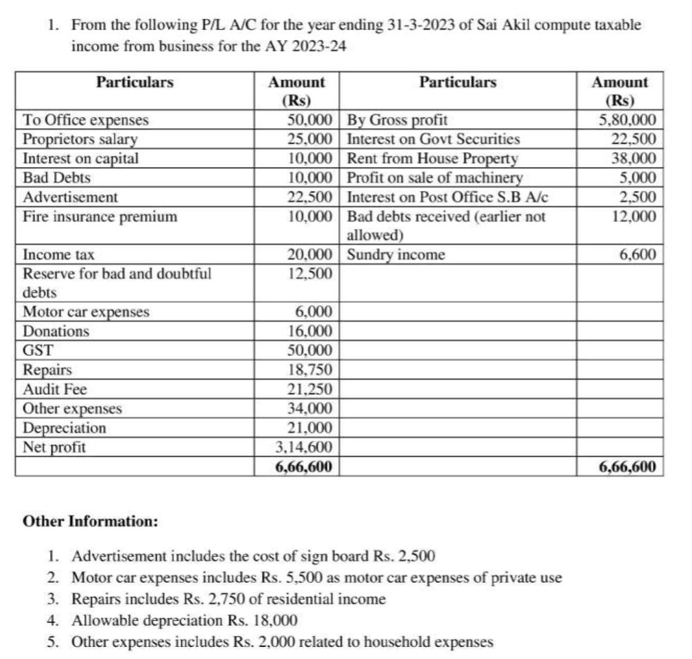 1. From the following P/L A/C for the year | StudyX