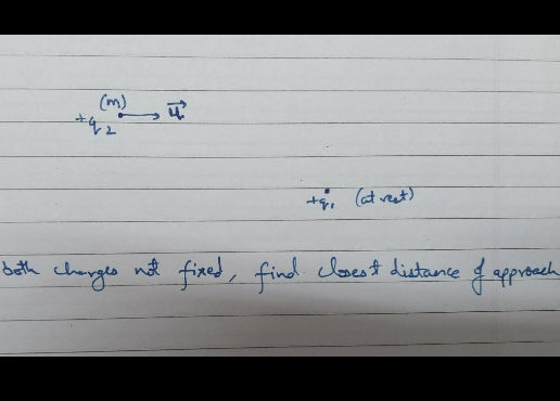 $ (m)$ $+q_2 {u}$ $+q_1$ (at rest) both | StudyX