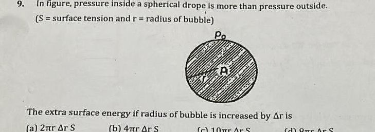 9. In figure, pressure inside a spherical | StudyX