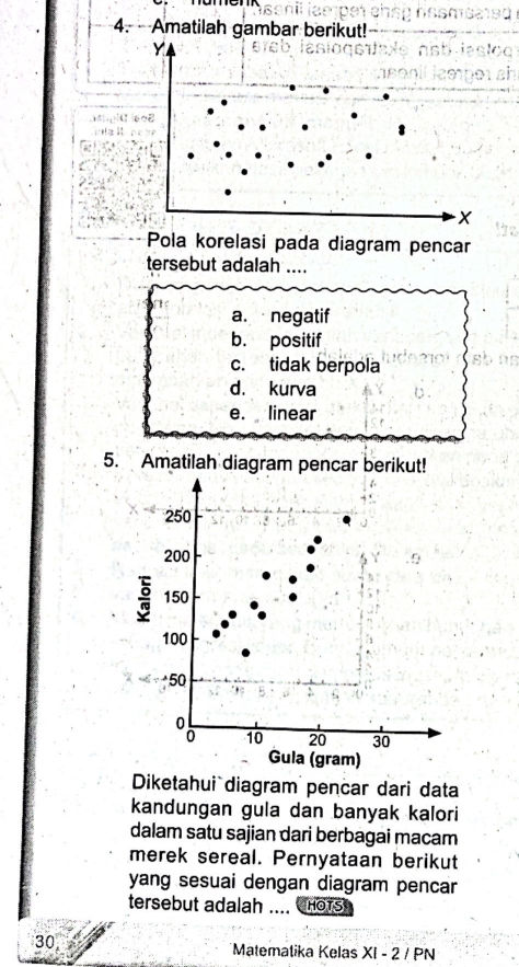 4. Amatilah gambar berikut! ![Scatter | StudyX