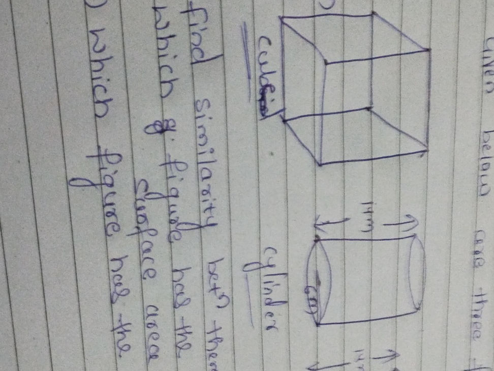 Given below are three figures. Find | StudyX