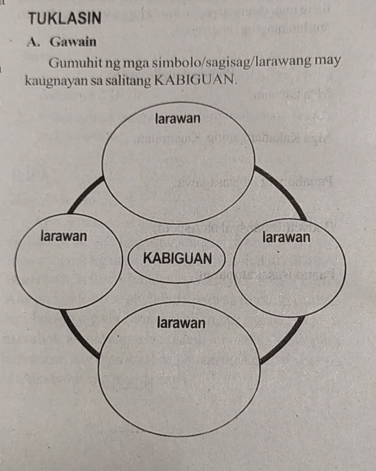 TUKLASIN A. Gawain Gumuhit ng mga | StudyX
