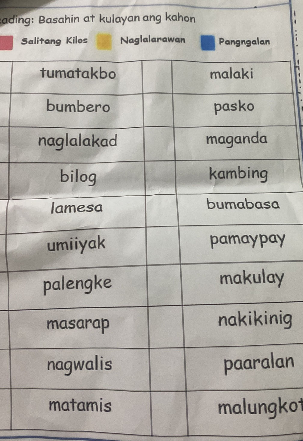 Basahin at kulayan ang kahon | Salitang | StudyX