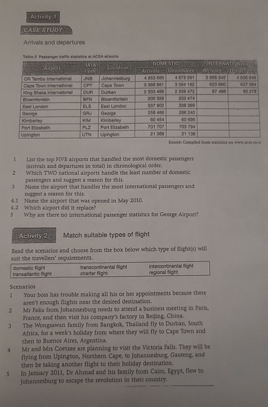 Table 2 Passenger traffic statistics at ACSA | StudyX