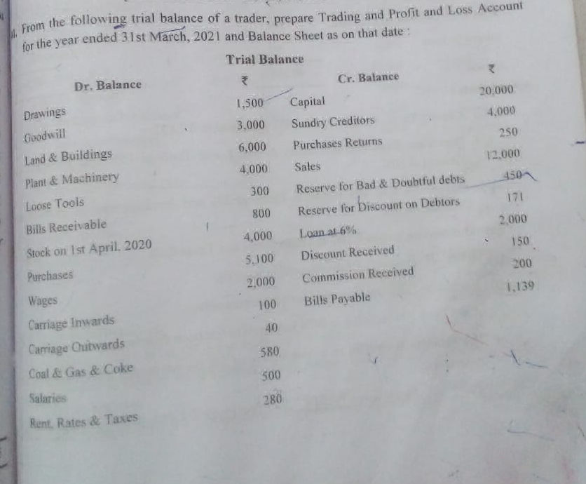 From the following trial balance of a | StudyX