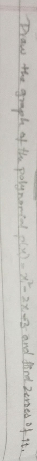 Draw the graph of the polynomial $p(x) = x^2 | StudyX