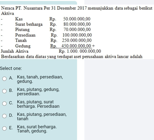 Neraca PT. Nusantara Per 31 Desember 2017 | StudyX