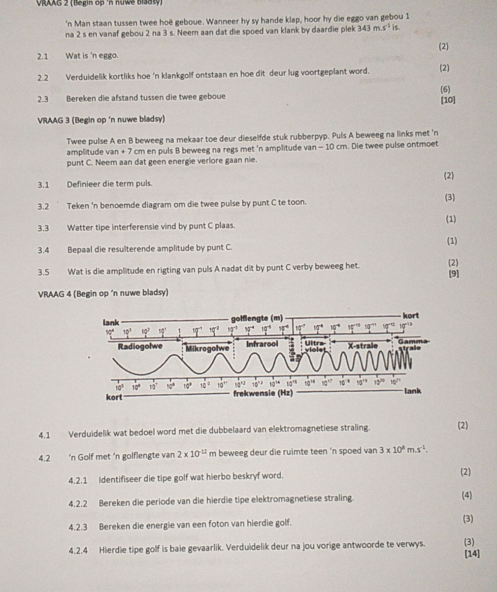 VRAAG 2 (Begin op 'n nuwe bladsy) 'n Man | StudyX