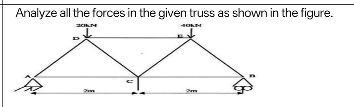 Analyze all the forces in the given truss as | StudyX