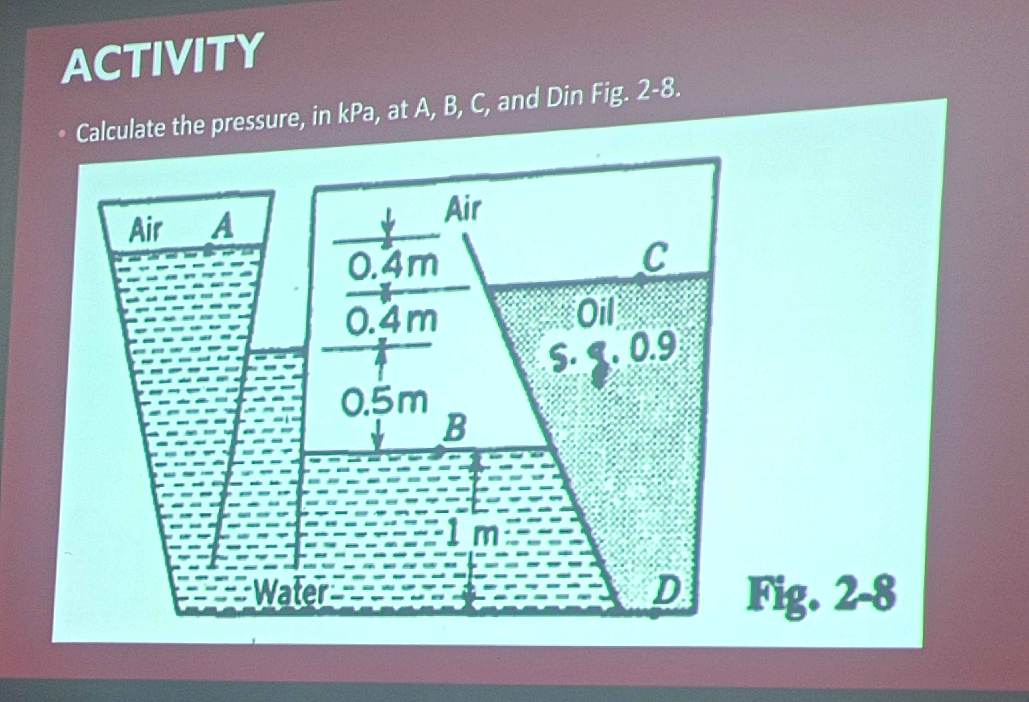 Calculate the pressure, in kPa, at A, B, C, | StudyX