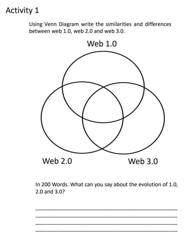 Using Venn Diagram write the similarities | StudyX