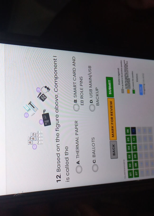 12. Based on the figure above, Component I | StudyX