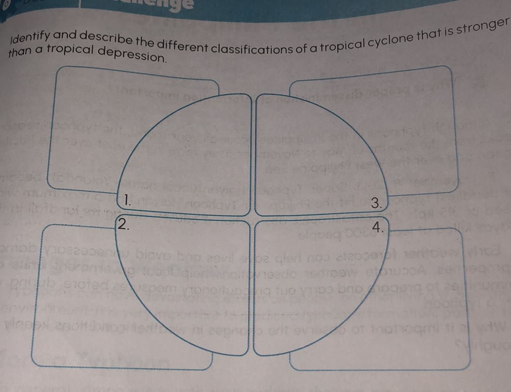Identify and describe the different | StudyX