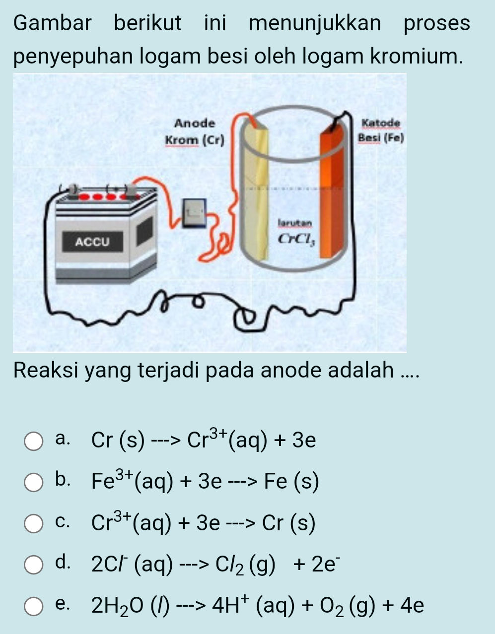 Gambar berikut ini menunjukkan proses | StudyX