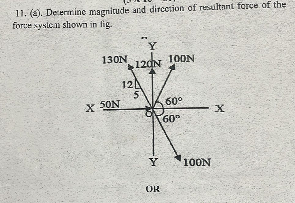 11. (a). Determine magnitude and direction | StudyX