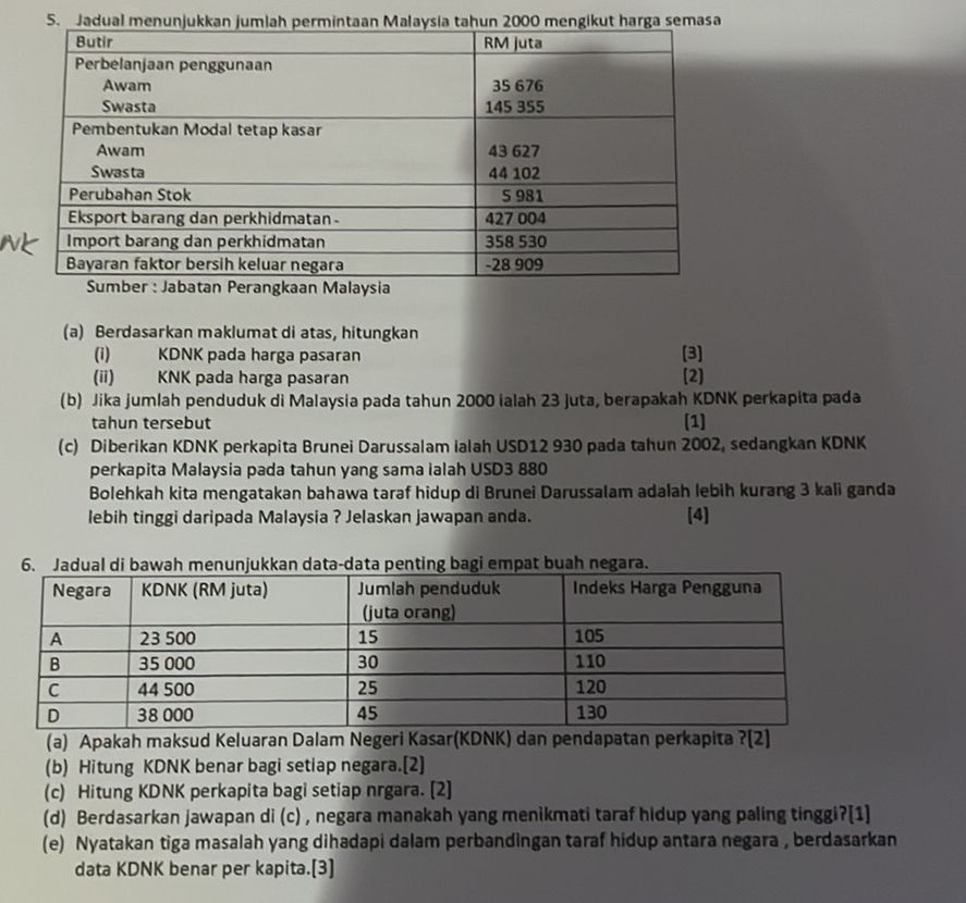5. Jadual menunjukkan jumlah permintaan | StudyX