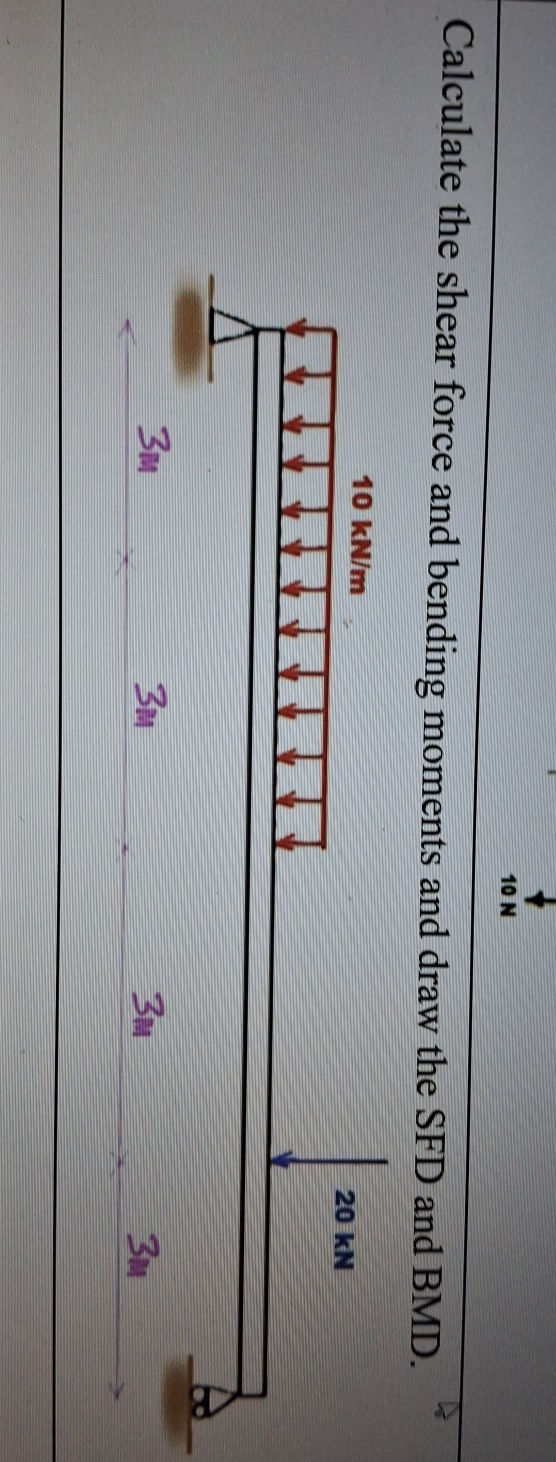 Calculate the shear force and bending | StudyX
