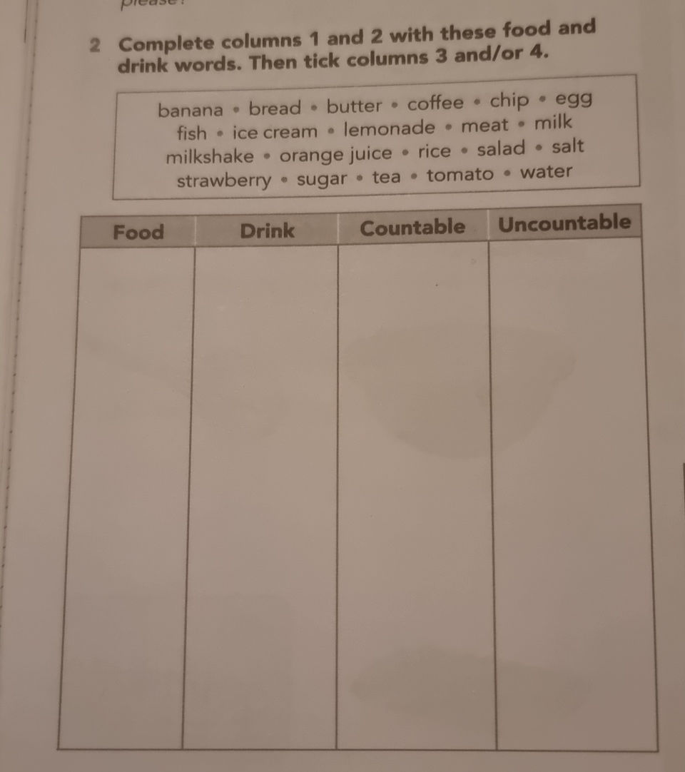 2 Complete columns 1 and 2 with these food | StudyX
