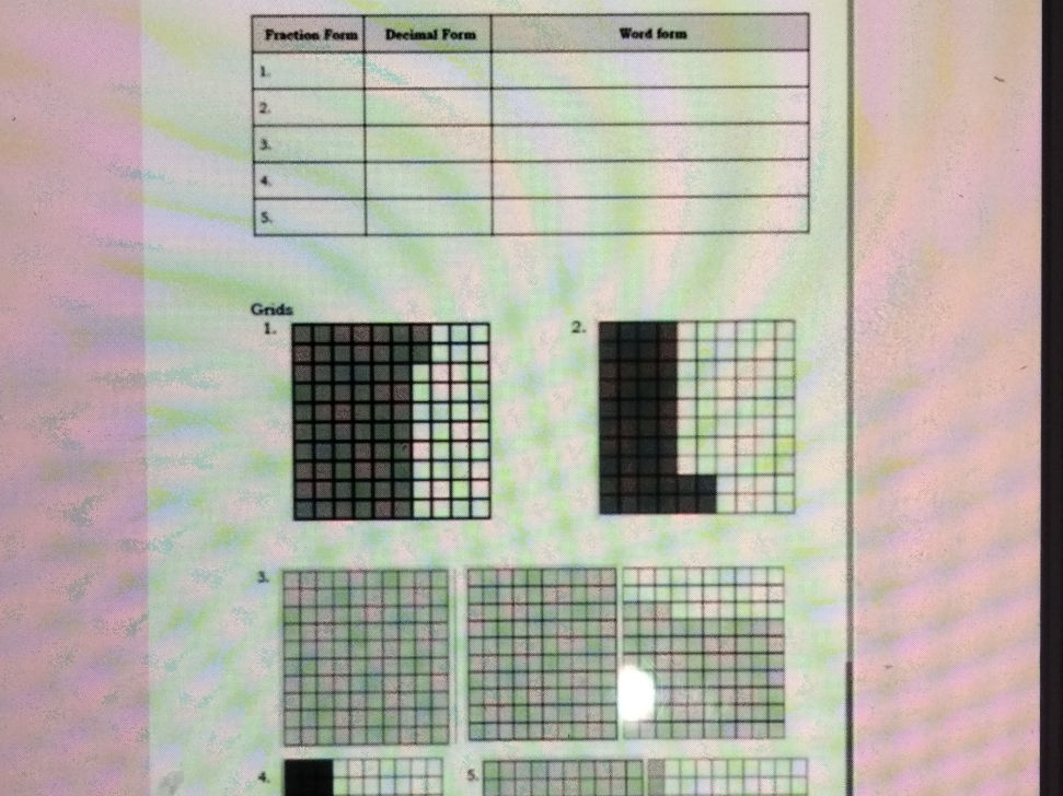 Fraction Form | Decimal Form | Word form | StudyX