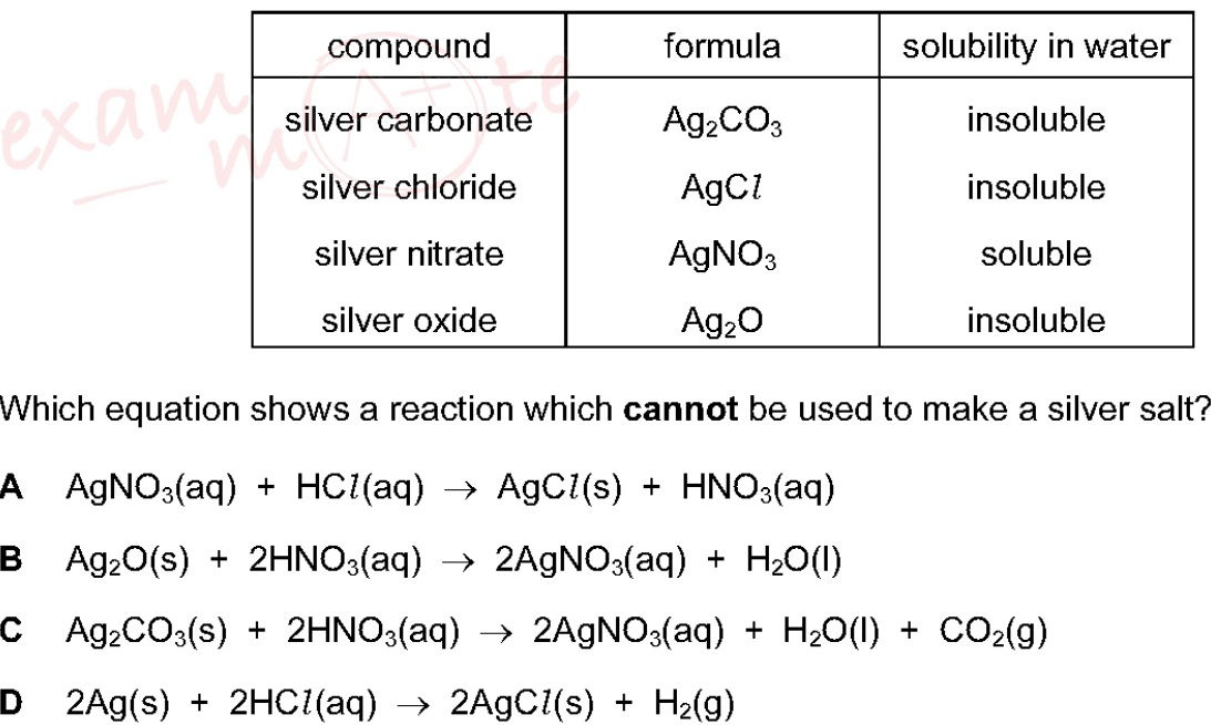 | compound | formula | solubility in water | | StudyX