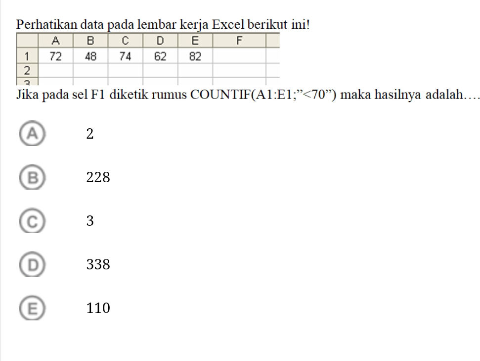 Perhatikan data pada lembar kerja Excel | StudyX