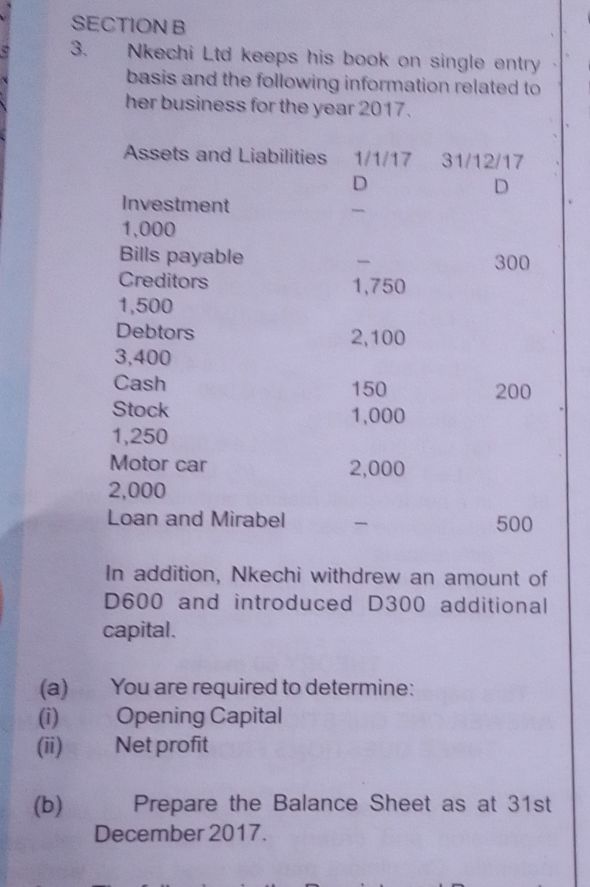 Nkechi Ltd keeps his book on single entry | StudyX