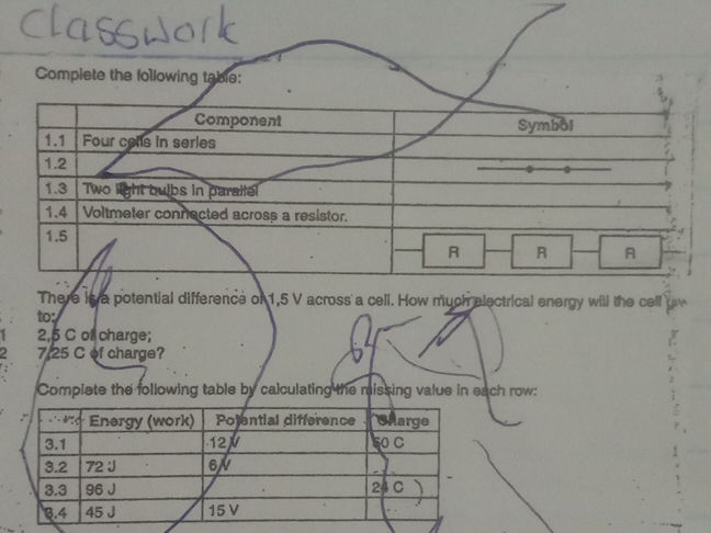Complete the following table: | Component | | StudyX