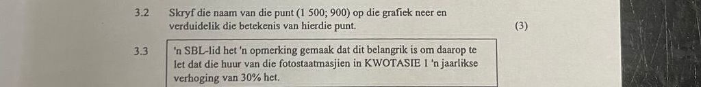 3.2 Skryf die naam van die punt (1 500; 900) | StudyX