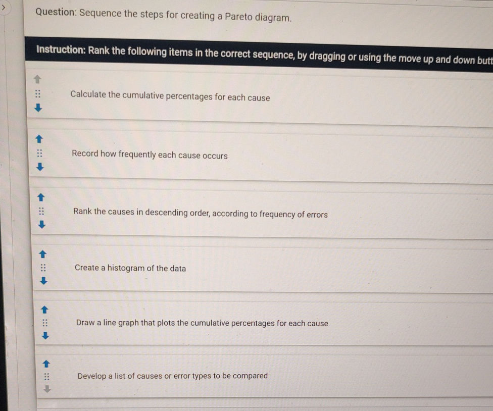 Question: Sequence the steps for creating a | StudyX
