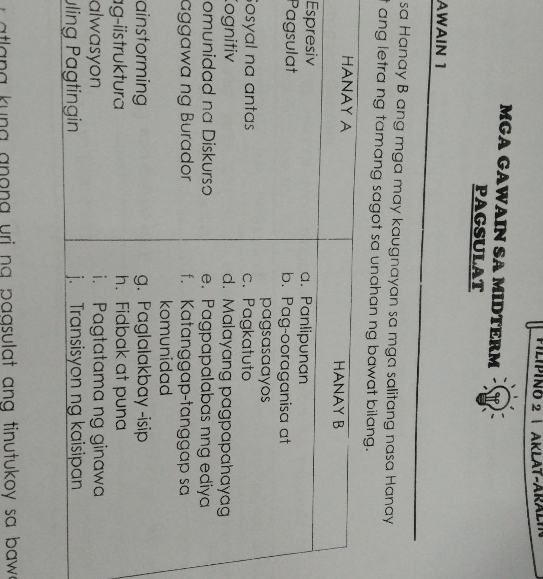 Tukuyin ang kaugnayan ng mga salita sa Hanay | StudyX