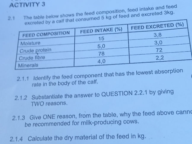 The table below shows the feed composition, | StudyX