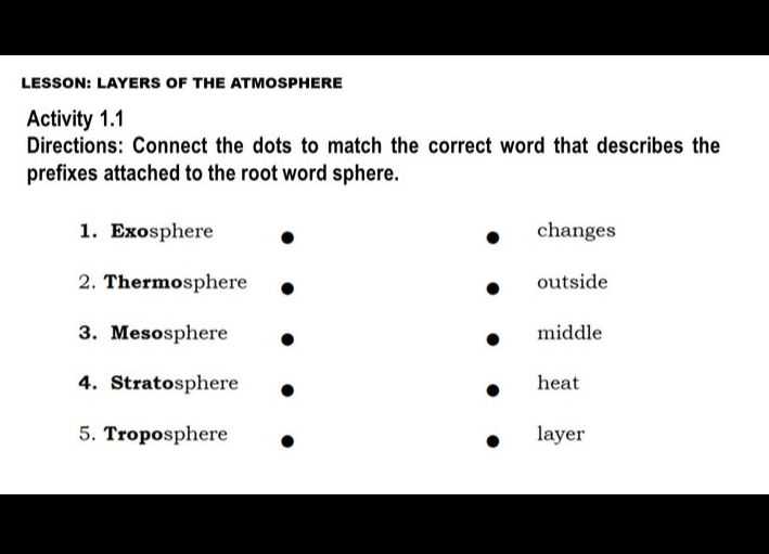 LESSON: LAYERS OF THE ATMOSPHERE Activity | StudyX