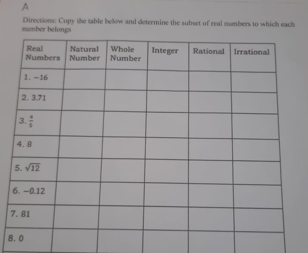 Directions: Copy the table below and | StudyX