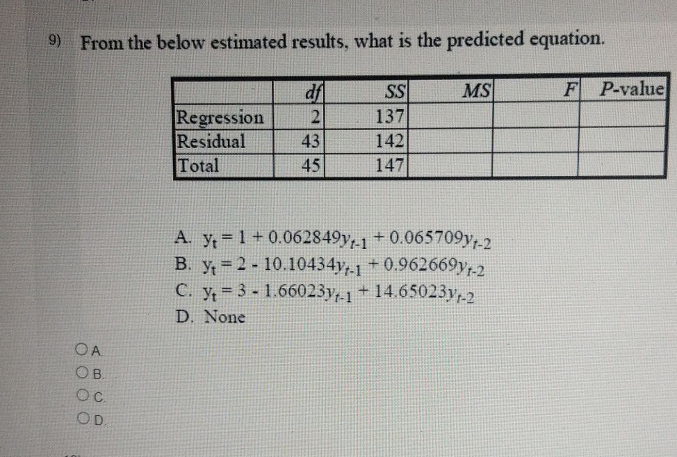 9) From the below estimated results, what is | StudyX