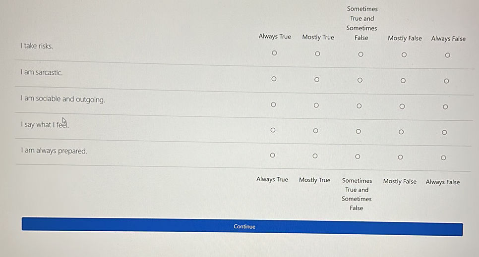 I take risks. Always True Mostly True | StudyX