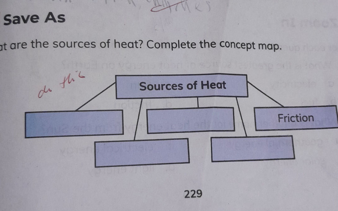 What are the sources of heat? Complete the | StudyX