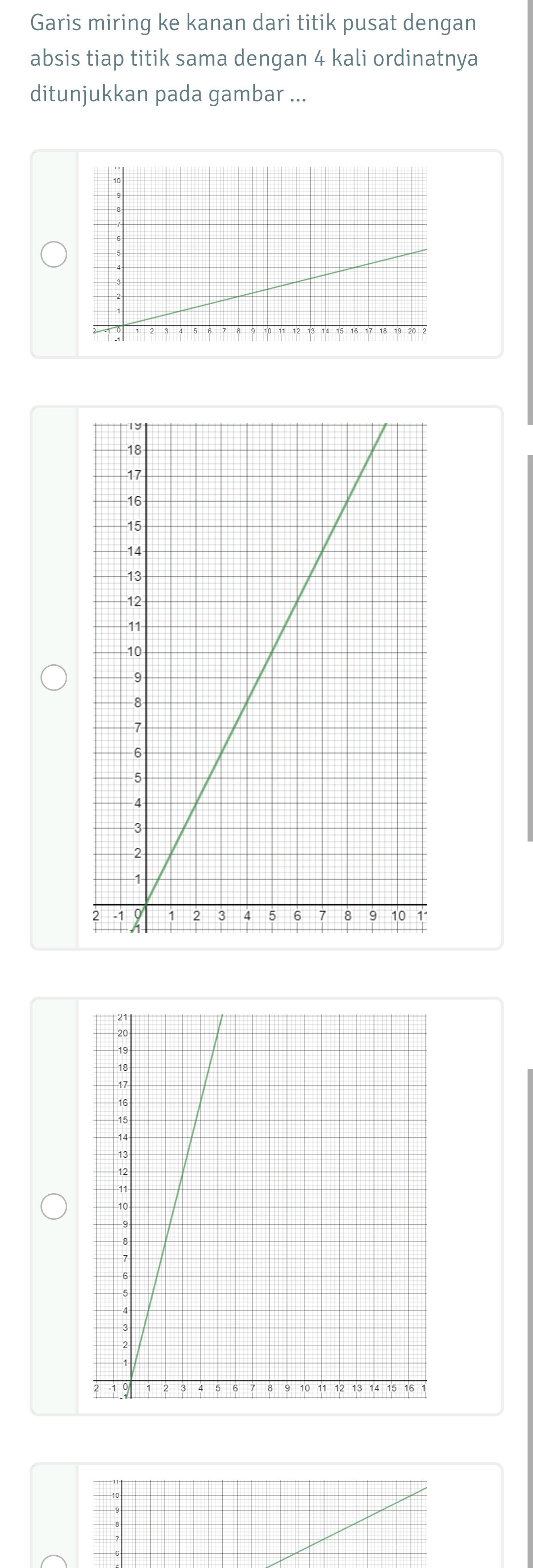 Garis miring ke kanan dari titik pusat | StudyX