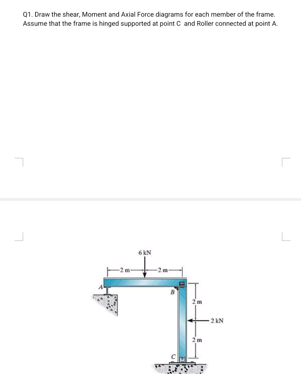 Q1. Draw the shear, Moment and Axial Force | StudyX